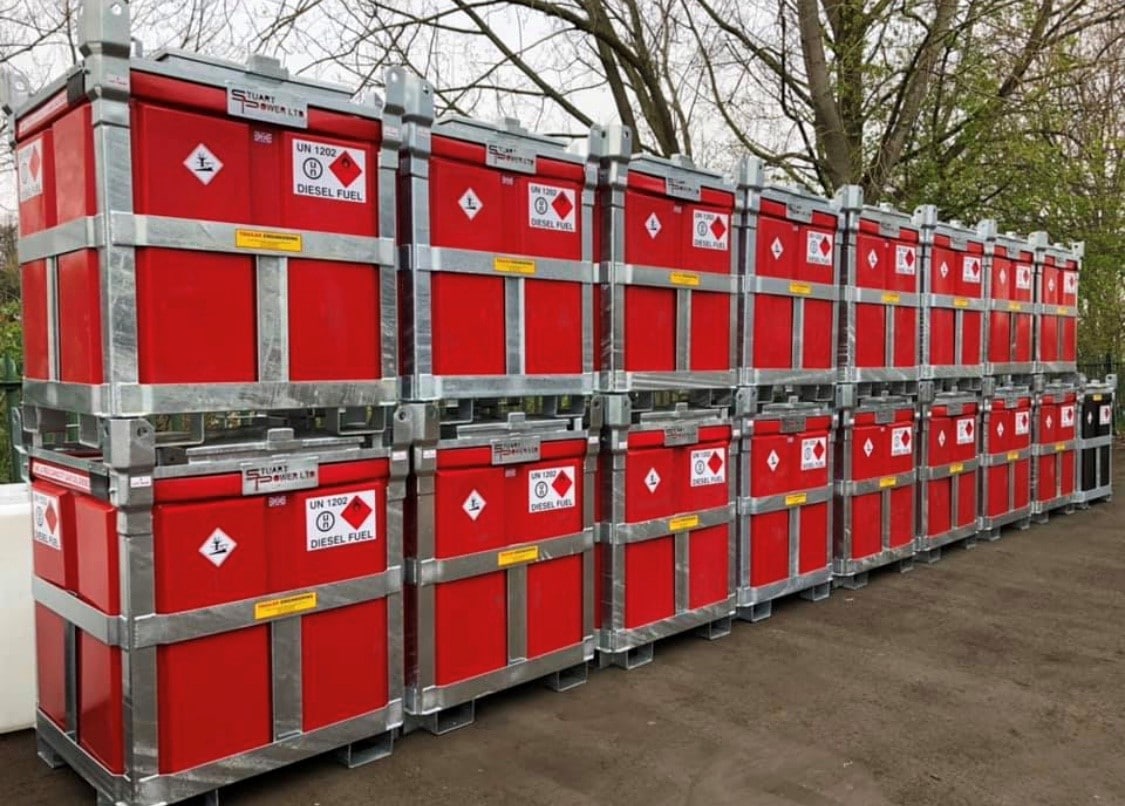 950 Litre U.N. Approved Bunded Diesel Polycube / Fuelcube - Trailer ...