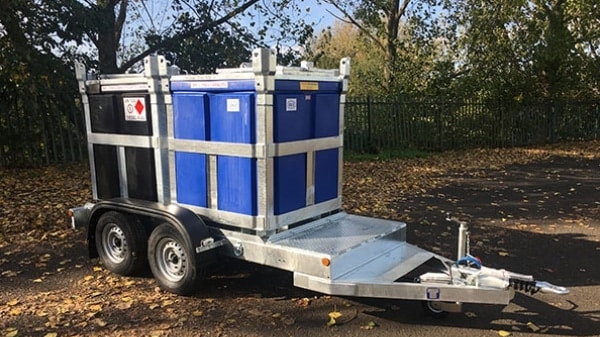 Fuel cubes: What Fuel Equipment do I Need? | UK